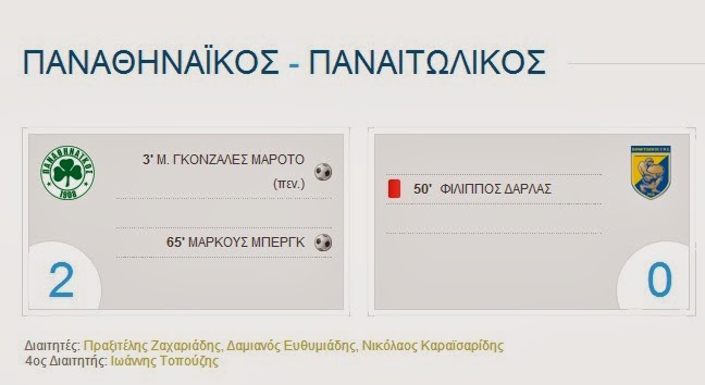 Ο «Ερμής» του Πραξιτέλη (Ζαχαριάδη)
