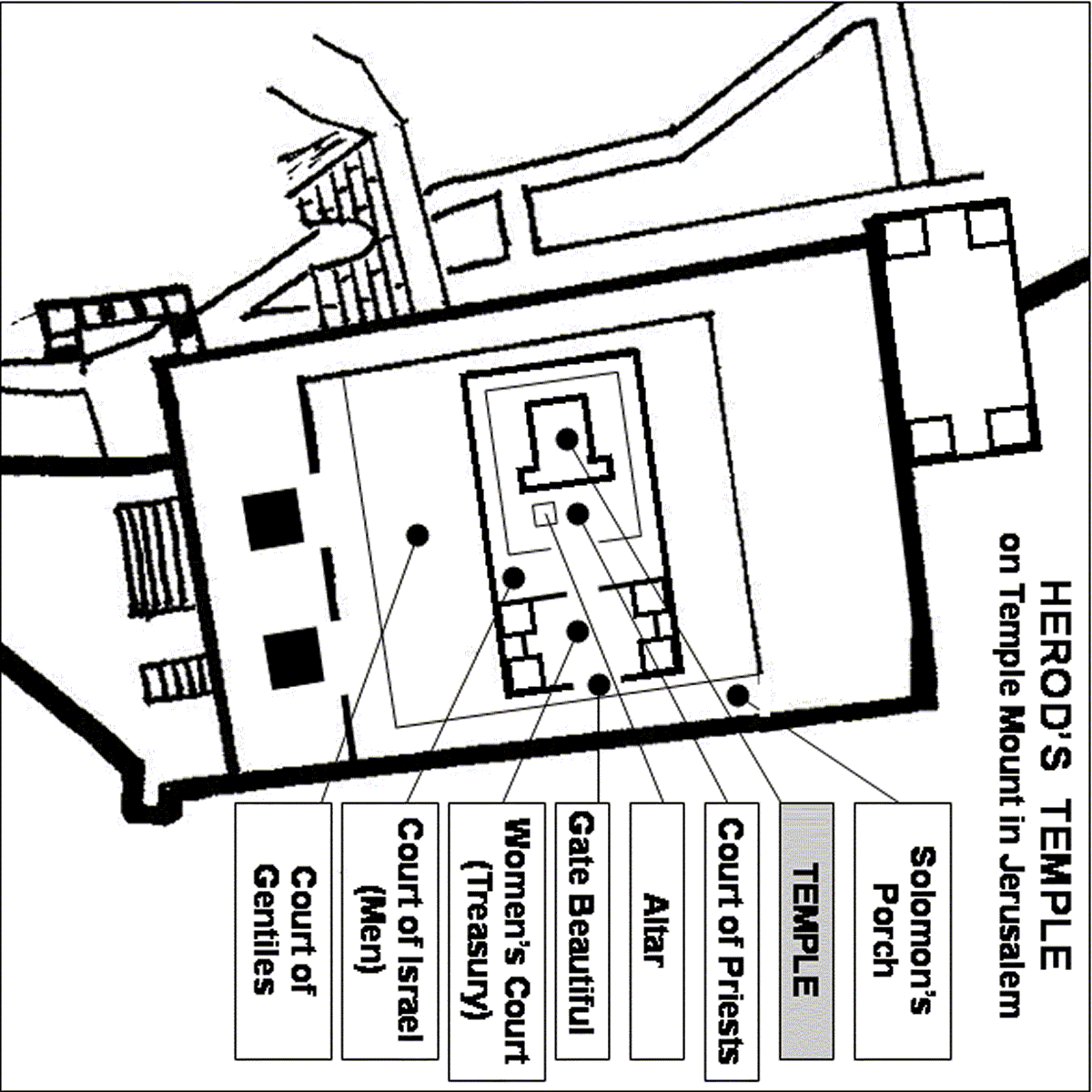 Scripture for Today: Acts 3 ~ In the name of Jesus Christ of Nazareth