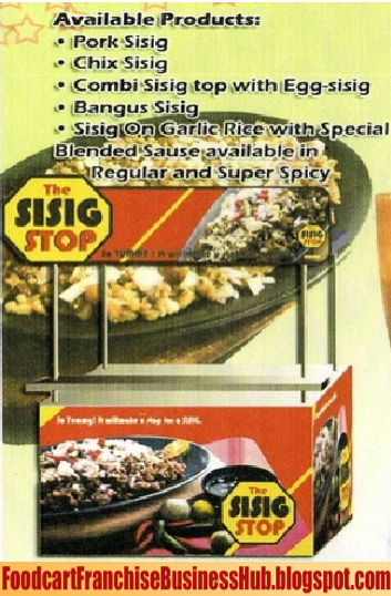MOST AFFORDABLE FOOD CART FRANCHISE BUSINESS IN THE PHILIPPINES ...
