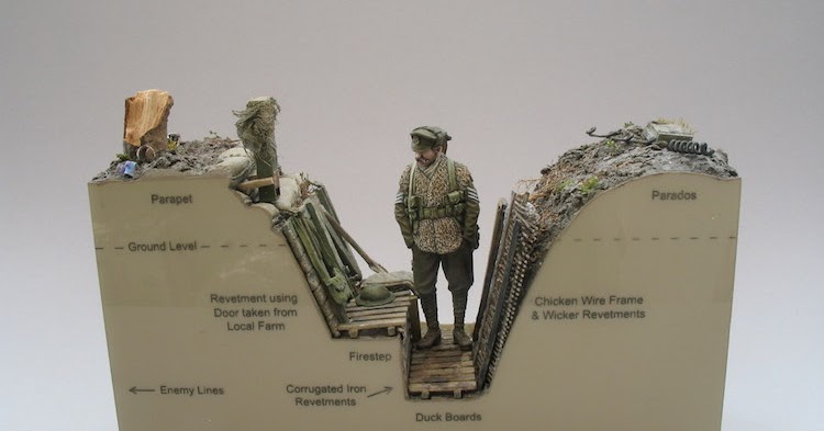 oldSarges Wargame and Model blog: WW1 trench construction