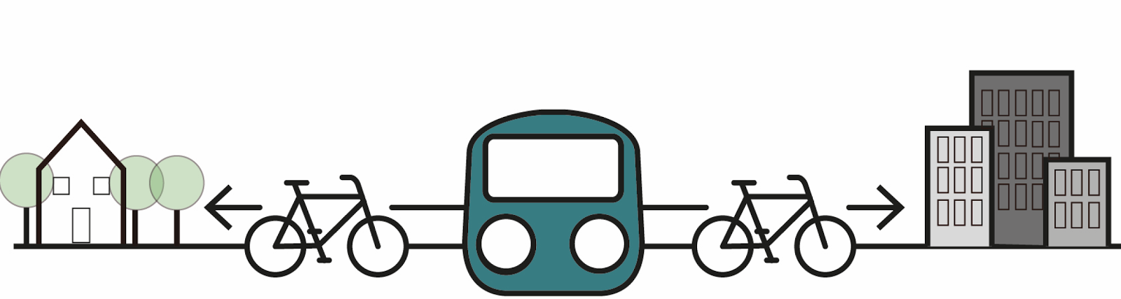 Copenhagenize.com - Bicycle Culture by Design: April 2017