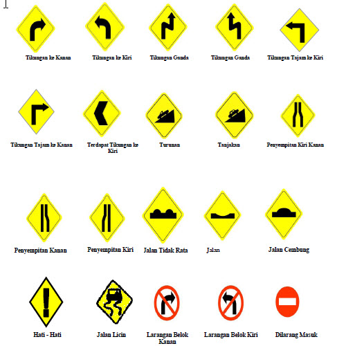 Standard Safety Pertambangan Indonesia - dtambang
