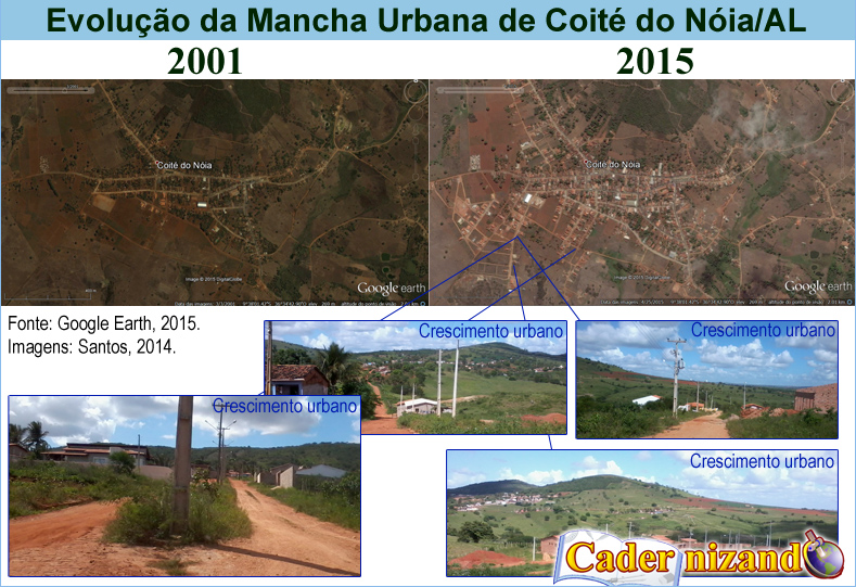 Cadernizando: O crescimento da mancha urbana de Coité do Nóia