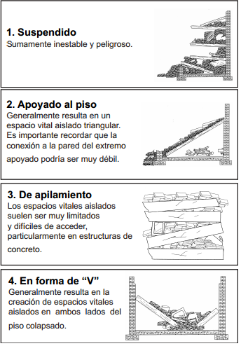 Protección Civil Táchira: octubre 2014