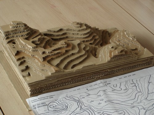 Montessori Anonymes : Île imaginaire: Fabrication d'une maquette