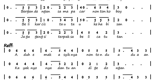 Not Angka | Not piano-Not Pianika-Not Balok-Note Angka Piano'