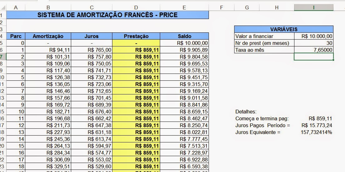 Excel, tabela price, tabela sac, diferenças, donwload sac ou price ...