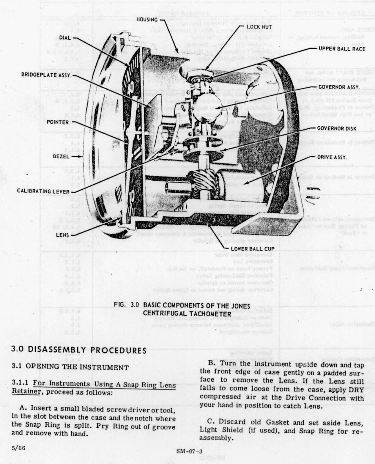 The Velobanjogent: The Jones mechanical Tachometer...one of the last ...