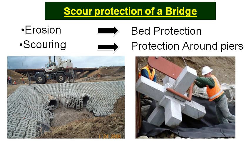 bridges scour protection