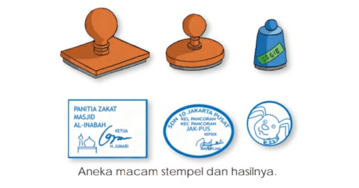 SBK Bab 7 Gambar Cap | GALERI PENDIDIKAN