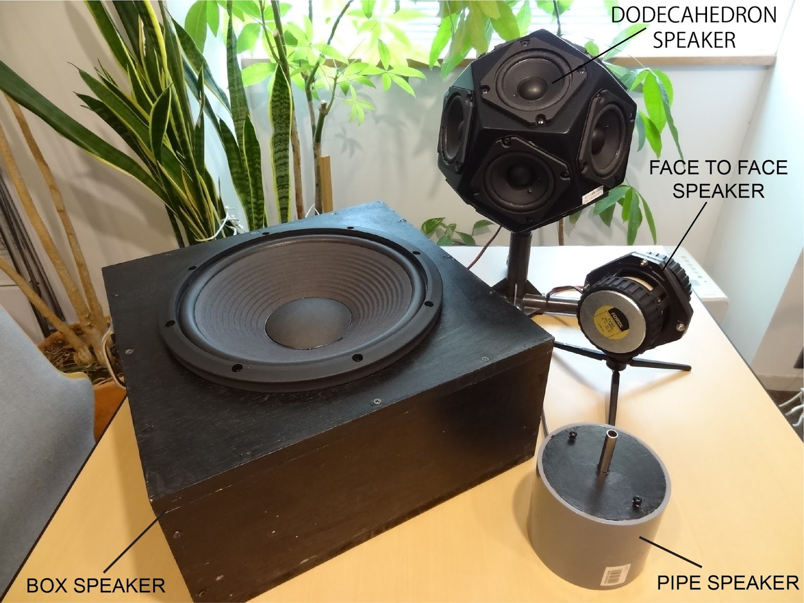 旧YAB建築音響設計のブログ: Sound Sources for Qualification of Anechoic Chambers