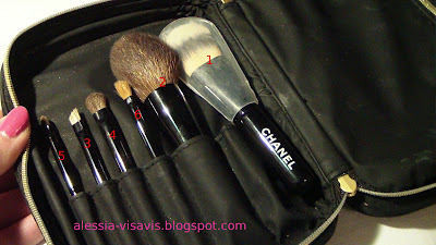 vis à vis: Les Mini de Chanel