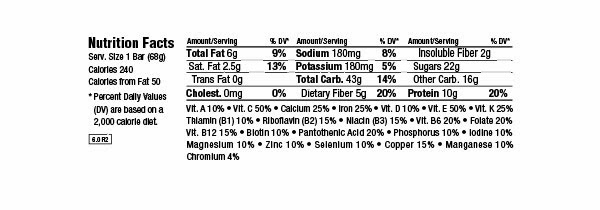 strong brees: How To Pick A Protein Bar