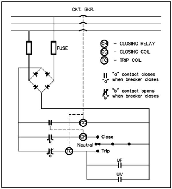 industri elektrik: CIRCUIT BREAKERS