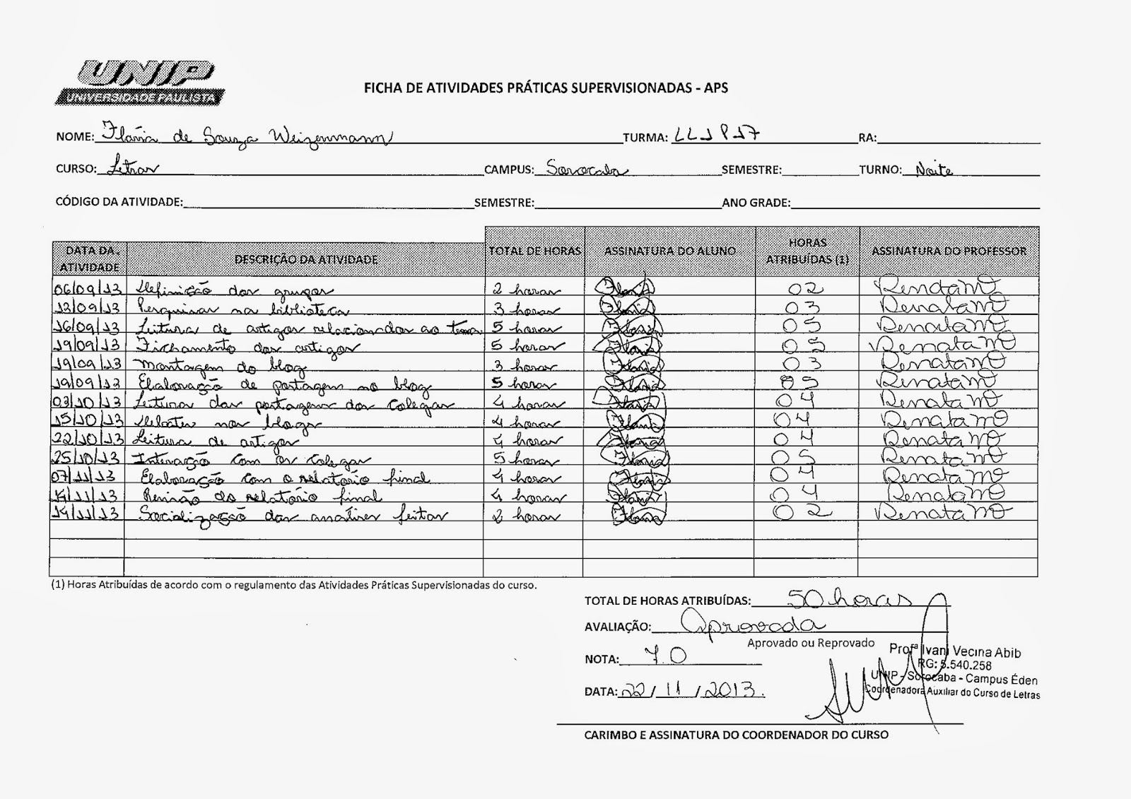 Linguistica Descritiva : Ficha de APS - Flávia Weizenmann