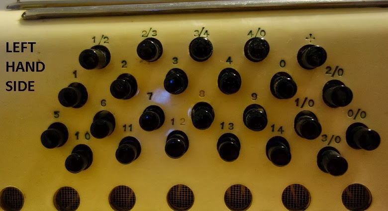 How to Play a German Concertina: Chemnitzer Concertina Button Layout