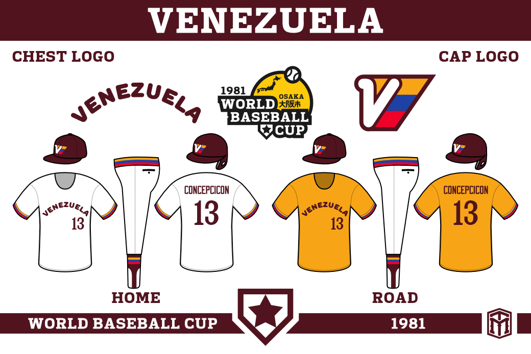 1989 World Baseball Cup - Page 5 - Concepts - Chris Creamer's Sports ...