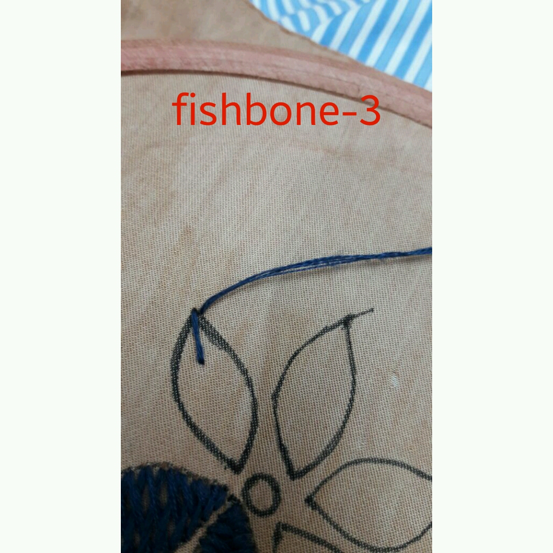 SMB HUNAR: Hand Embroidery-Fish-bone Stitch