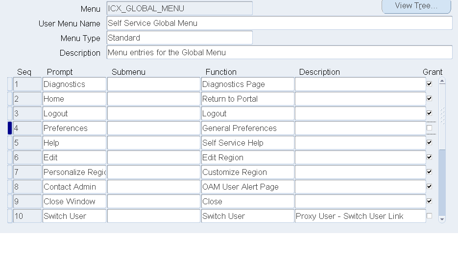 How To Hide The Preferences Link From The E Business Suite Homepage On Site Level Oracle Ebs