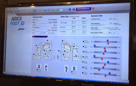 @Marathoner: ASICS Foot ID: How to Buy the Right Running Shoe