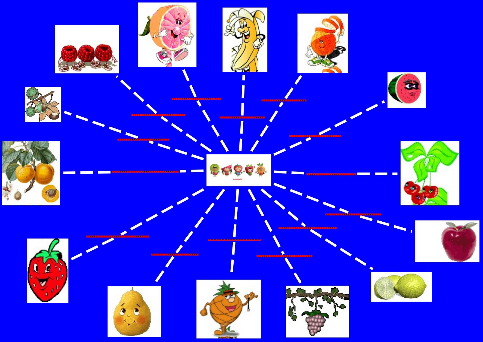 Niveau A2-B1: Fruits et légumes