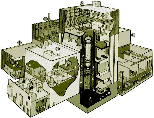 ECOLOGIA 416 INFO: mexico energia nuclear
