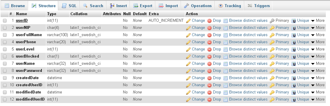 Tutorial Vb.Net : Form Login dengan Database MySQL | KODE AJAIB