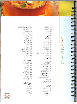 Urdu Recipes Book [Cooking Book]