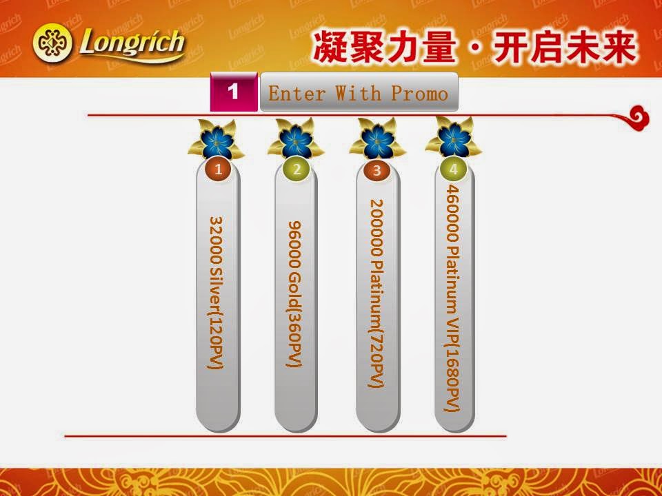 LONGRICH NIGERIA; PRODUCT CATALOGUE AND TESTIMONIES: Compensation plan