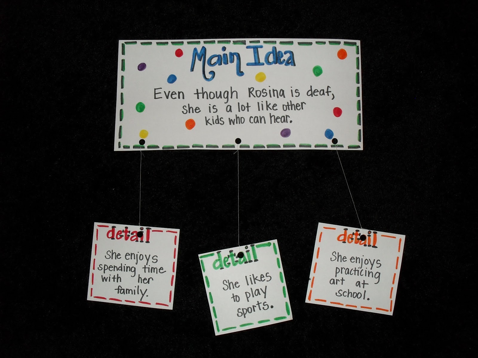 Main Idea | The Lemonade Stand