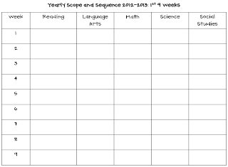 Learning is Something to Treasure: How Do I Plan?