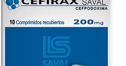 CEFIRAX Comprimidos|Suspension | Medicamentos