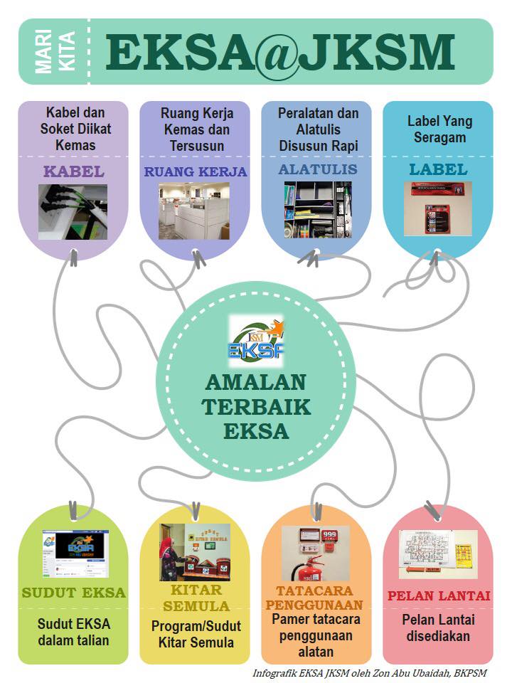 Anugerah Eksa Zon Abu Ubaidah | ZON ABU UBAIDAH