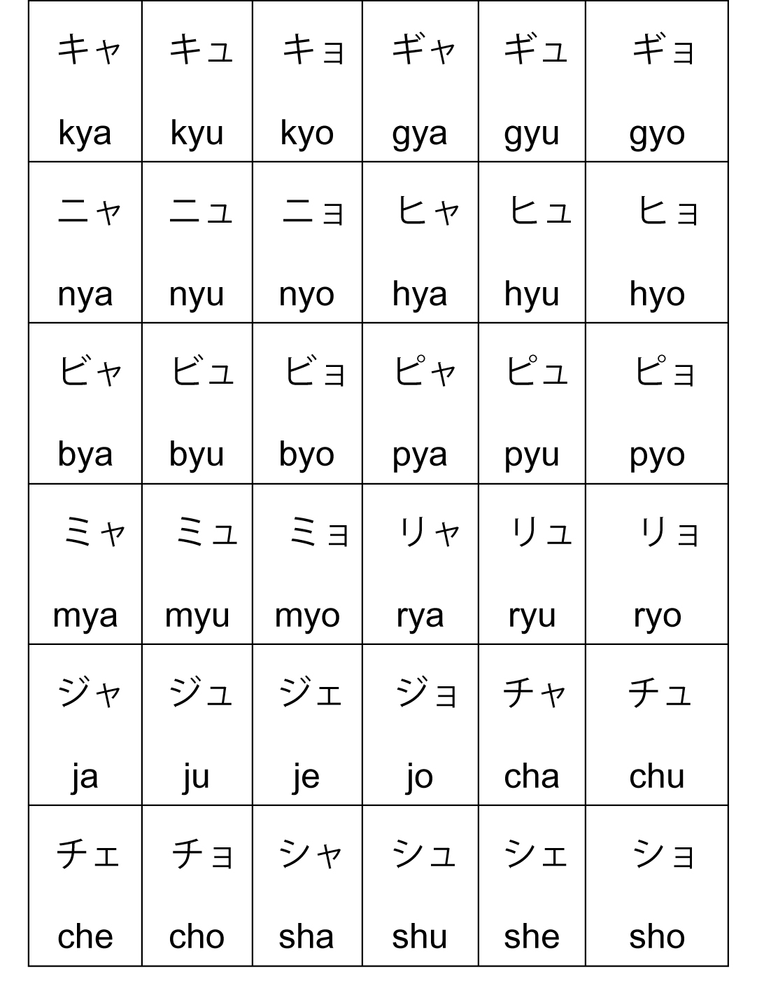 K&K Away!: Learning Japanese- extreme beginner