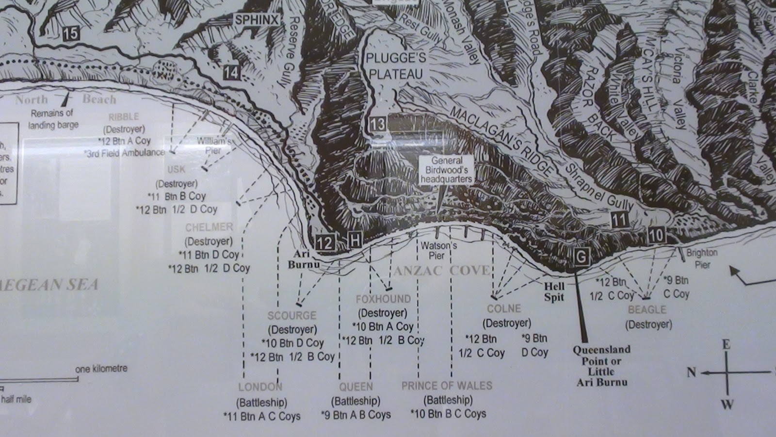 Books On War: First Ashore at Gallipoli the Anzac Landing