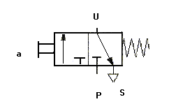 Portfolio Lorenzo Costa : Pneumatica
