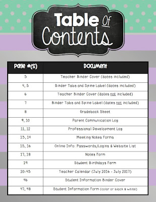 Mrs. Heeren's Happenings: New Teacher Binder Style: Foil and Chalk