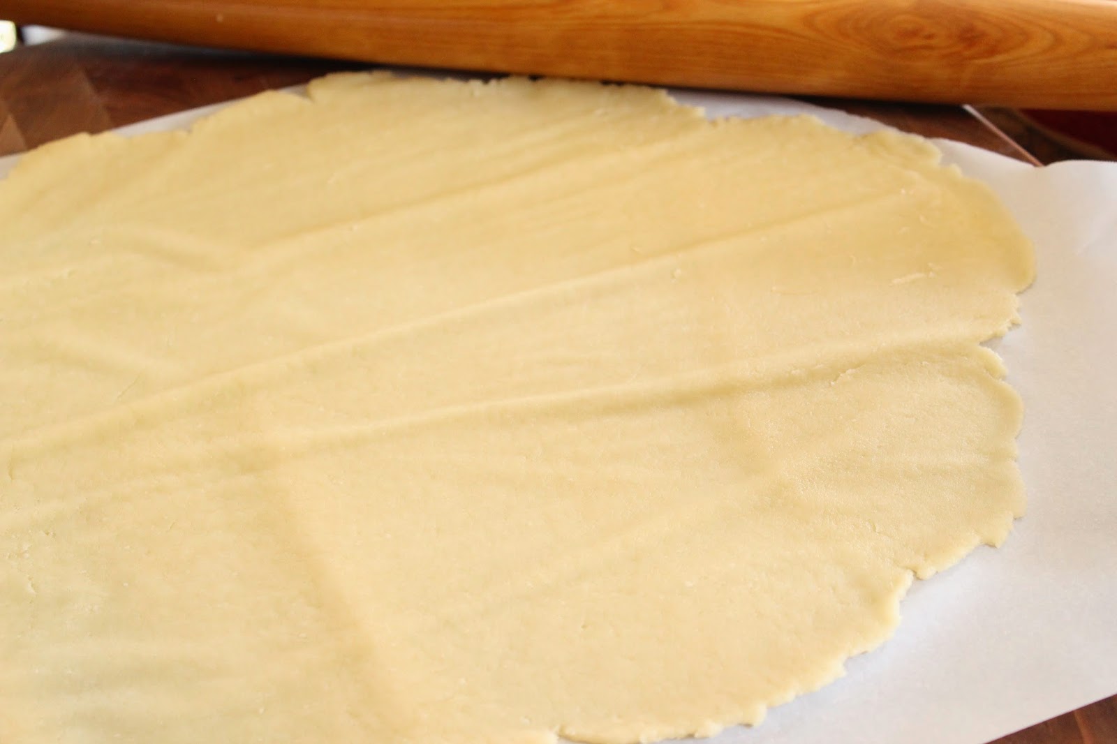 Mike and Madison: Thank You England for the Amazing Pie Crust