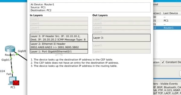 Troubleshooting Cisco Packet Tracer menggunakan Simulation Mode ...