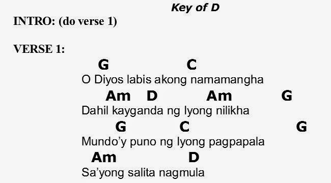 Awiting Pinoy: Kamangha-manghang Diyos