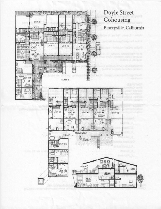 Intentional Community: Area cohousing fact sheets and site designs