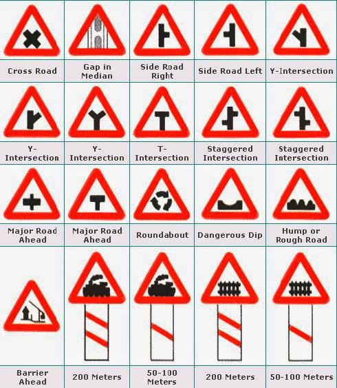 Traffic Signs - Civil Engineering News Traffic Signs - Civil Engineering News