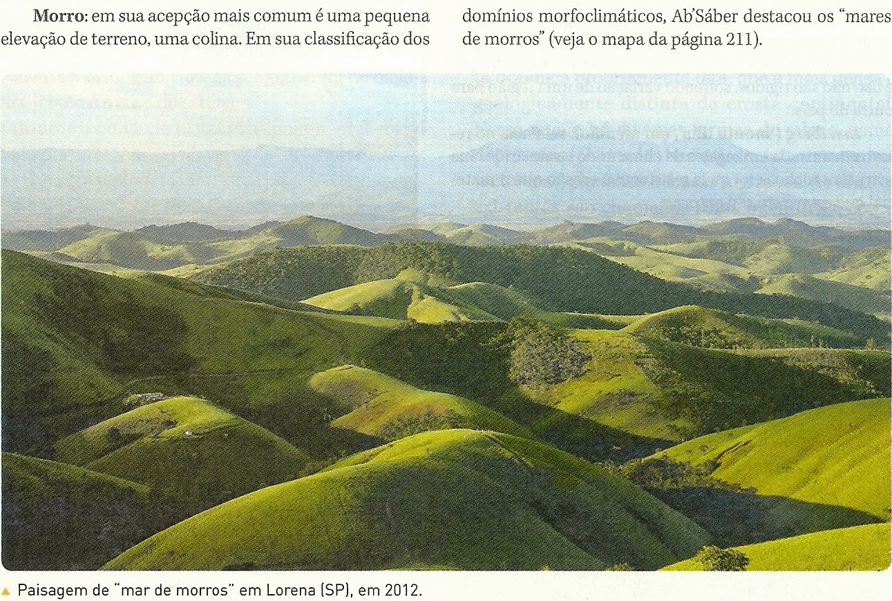 Espaço Geográfico: ESTRUTURAS E FORMAS DO RELEVO