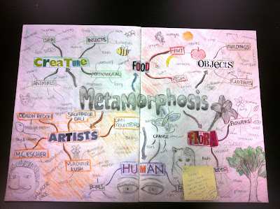 The Gallery : A fantastic mind map by Harriet in Year 10