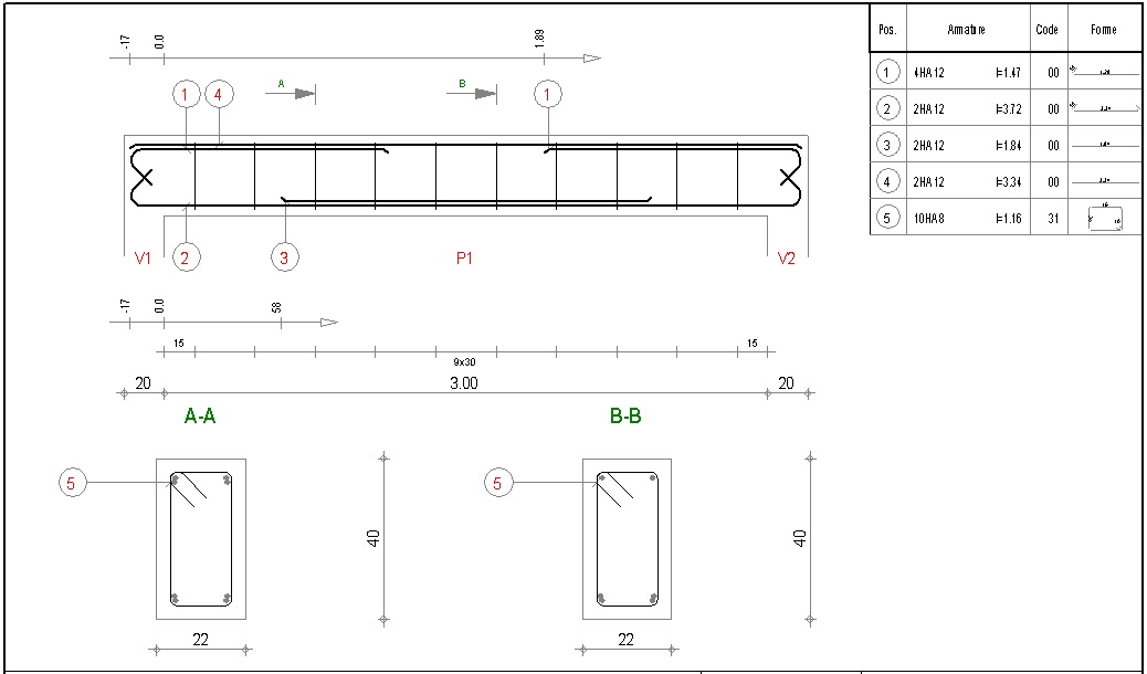 Structure-Diagnostic-Ingénierie: NOS REFERENCES