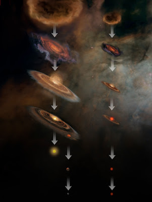 Astro Did You Know?: Star Formation