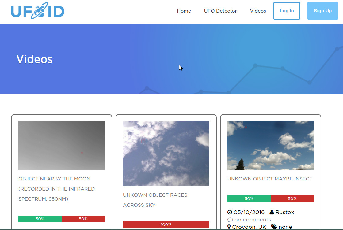 Looking closely at UFO videos: Sharing UFOs through UFOID