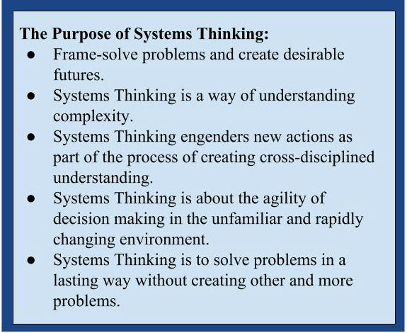 The New Book “Problem-Solving Master” Chapter IV: Leverage Systems ...