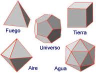 SOLECITO: SÓLIDOS PLATÓNICOS