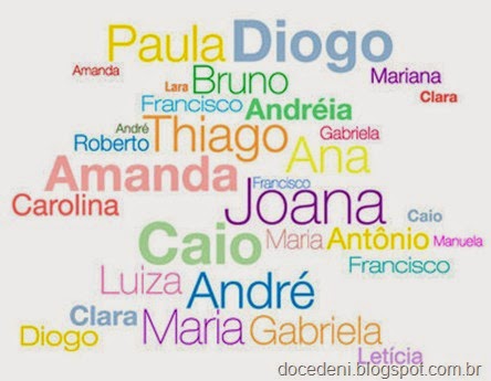 Palácio da Memória: Memorizando nomes....(Método rápido e simples de ...